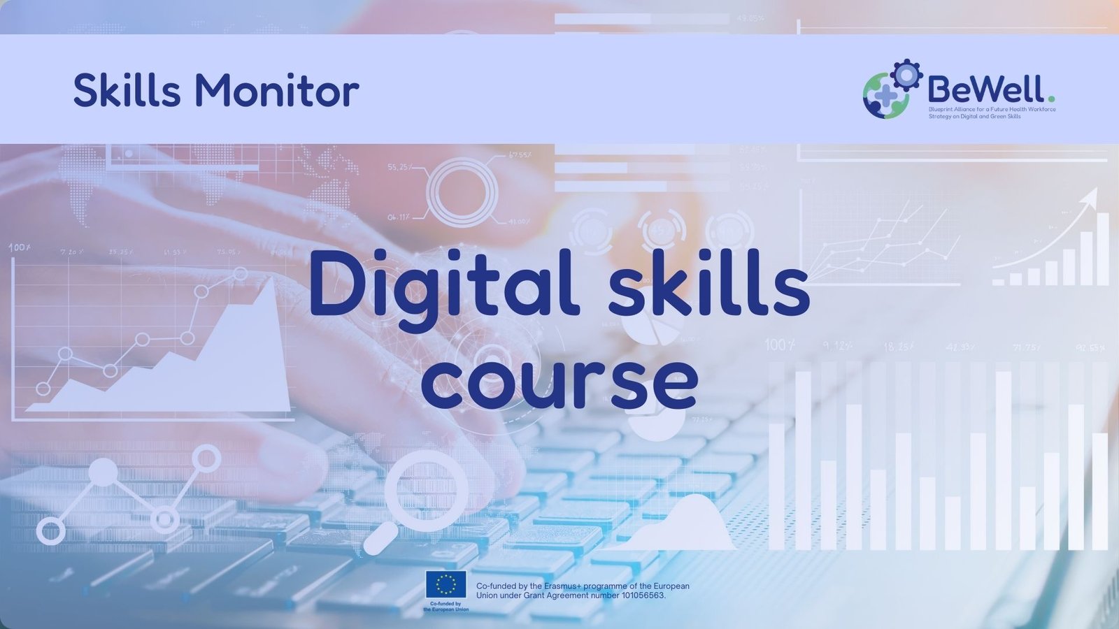 Digital Health Leadership BeWell